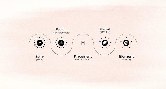Mahavastu Remedies | Focus Dot - Increases Attention Span
