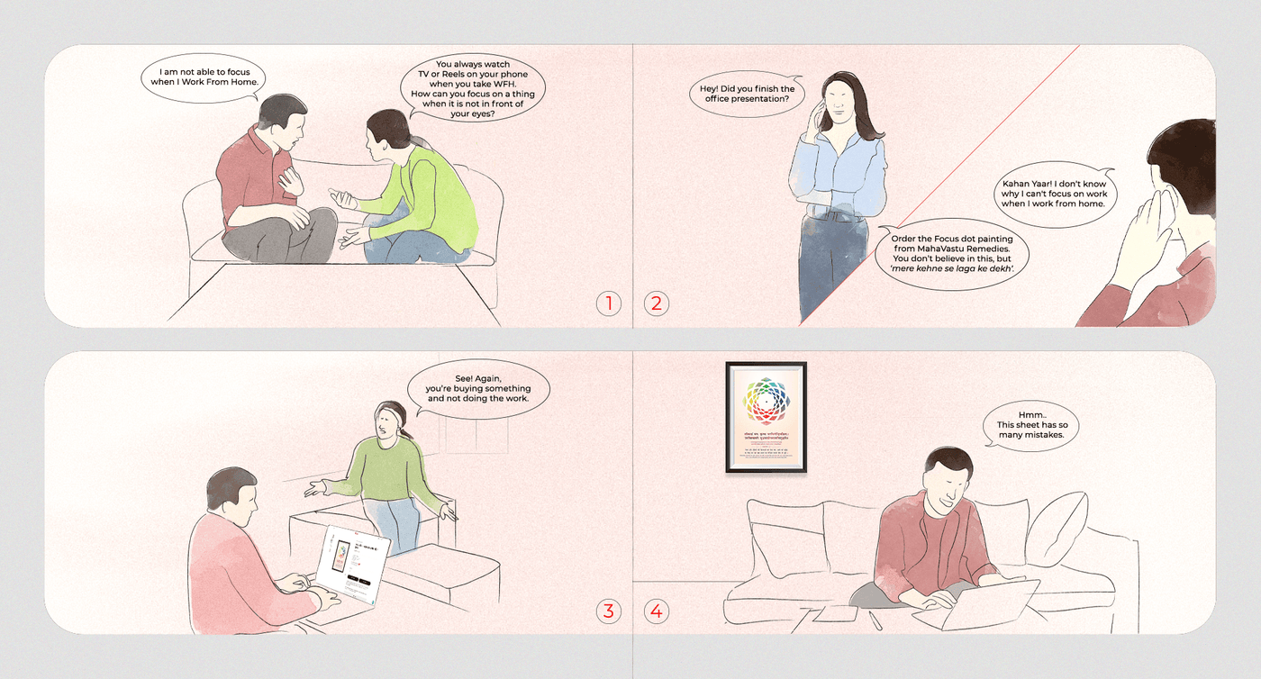 Mahavastu Remedies | Focus Dot - Increases Attention Span