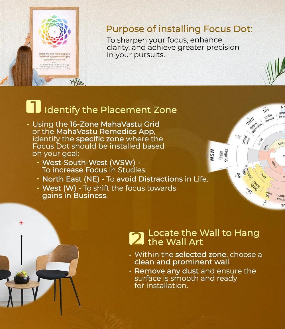 Shop Focus Dot Mandala Painting - Online at MahaVastu Remedies in India