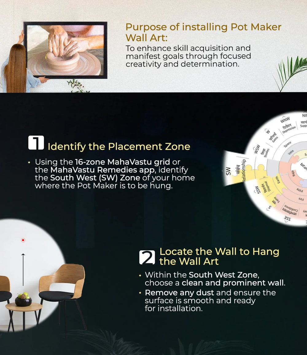 Shop Pot Maker Painting - Online at Maha Vastu Remedies in India